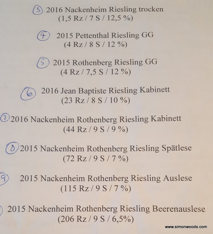 Leitz Dragonstone Riesling 2015, Rheingau, Germany | Simon Woods
